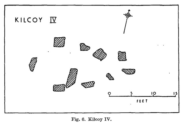 Archaeological Sites on the Black Isle :: Geograph Britain and Ireland